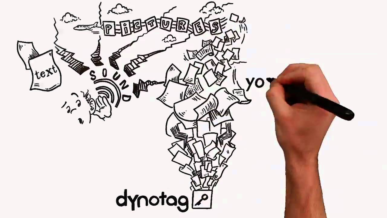 Dynotag: Tag Your Life!™... Infinite Uses (full length) - YouTube