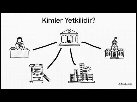 657 DMK Kısım-4 Bölüm-8 (Görevden Uzaklaştırma)