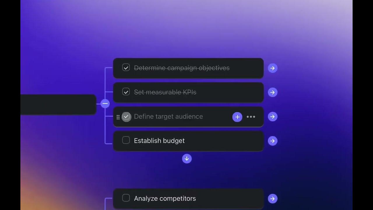 Streamline Slack Communications and Automate Tasks and Projects with Taskade AI Automation - YouTube