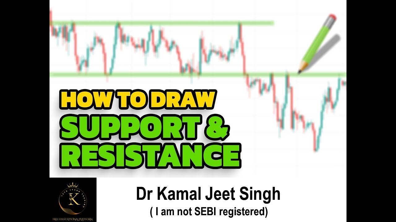 HOW TO DRAW SUPPORT AND RESISTANCE FOR SWING TRADE? AN EASY CONCEPT FOR ...