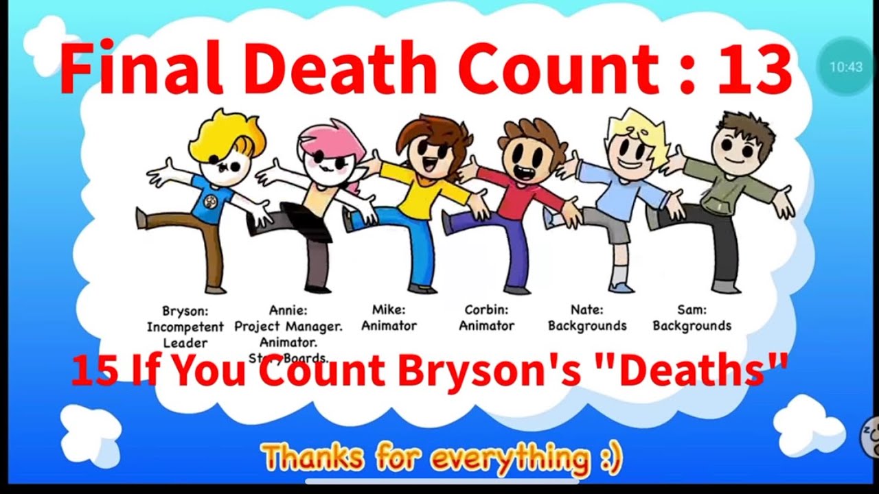 I look young death count haminations - YouTube
