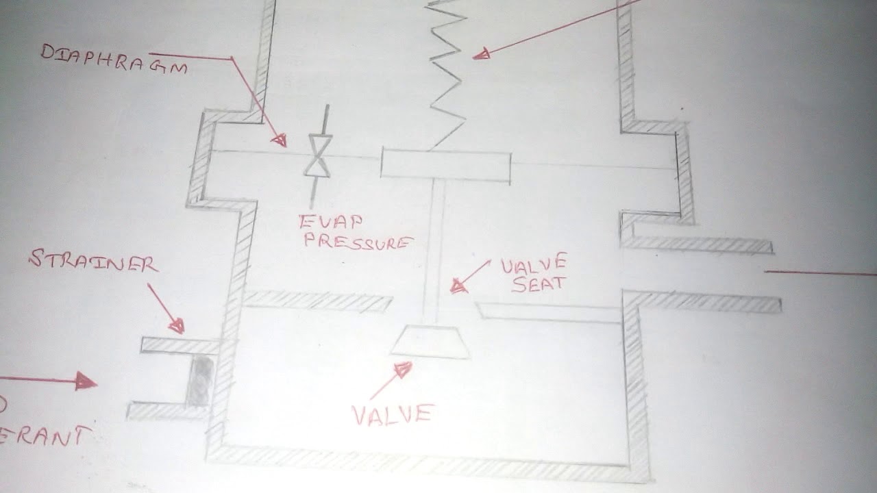 Automatic expansion valve - YouTube