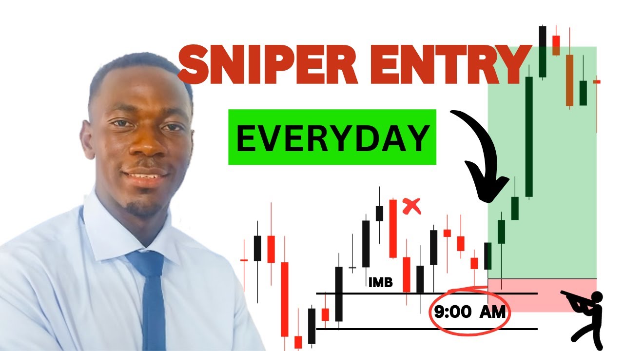 How To Master Sniper Entry Trading in 10 Minutes! - YouTube