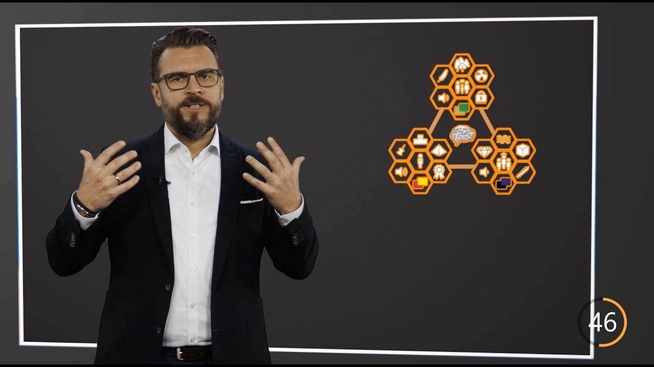 Implizite Motive im BRANDING CODE® Modell - Prof. Dr. Christian Chlupsa ...