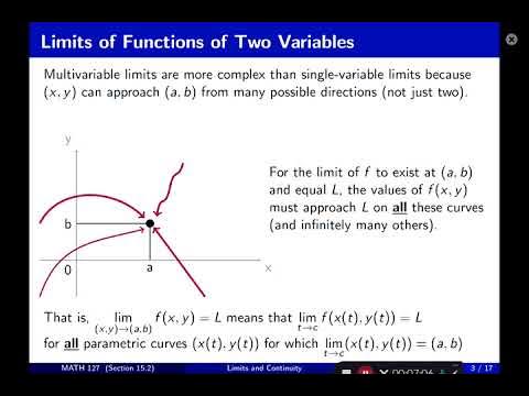 14 2 Limits and Continuity in Several variables, Part 1, Definitions and Direct Substitution ...