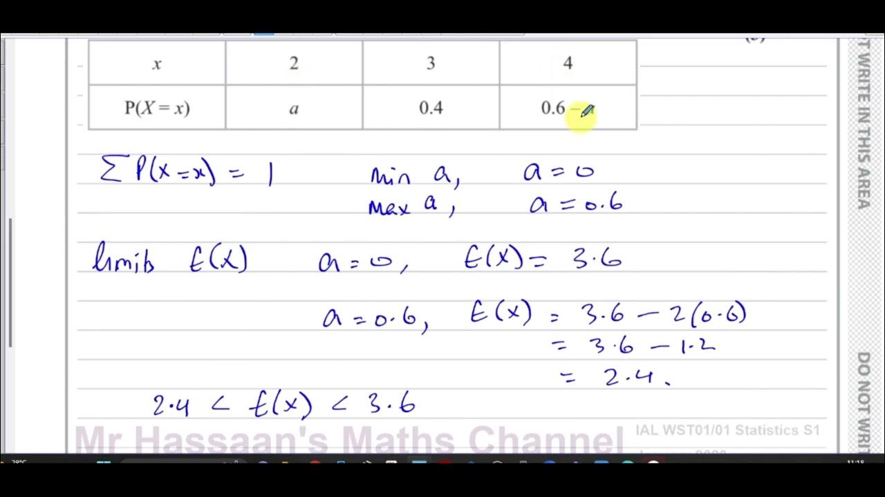 WST01/01, (Edexcel) IAL S1 January 2023, Q3, Discrete Random Variables, Probability Distribution ...