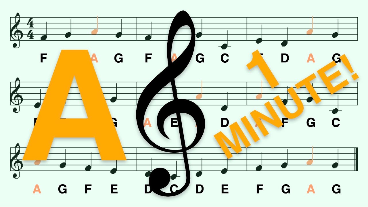 How to Read Notes in 1 Minute: A - 6 Notes, Treble Clef, A B C, Andante ...