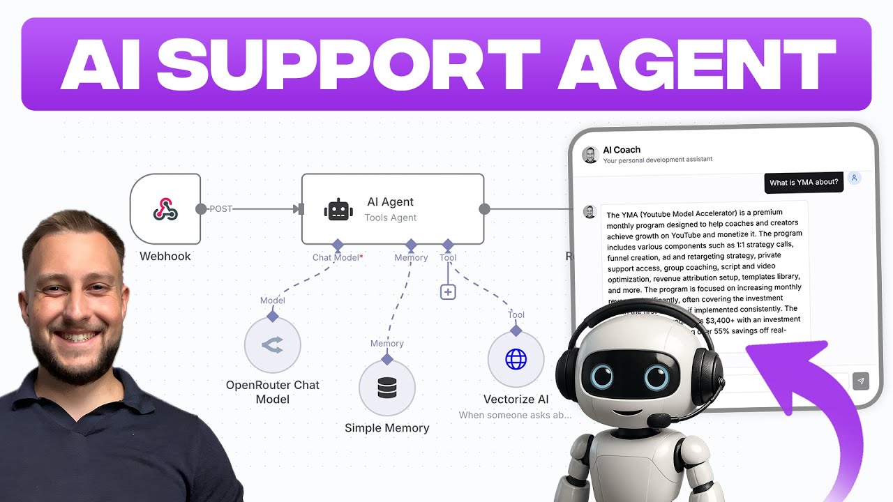 This AI Agent Handles Customer Support For Your Coaching Business (No-Code Tutorial) - YouTube