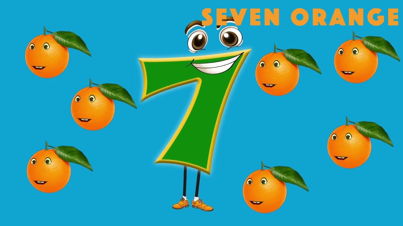 123 Number song for Kids | Phonics Song | Number Rhymes For Children ...