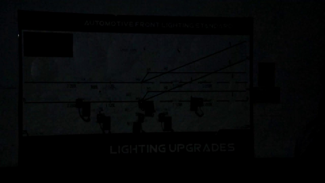 Z2 led headlight bulb H4 beam pattern video from sigman lighting - YouTube