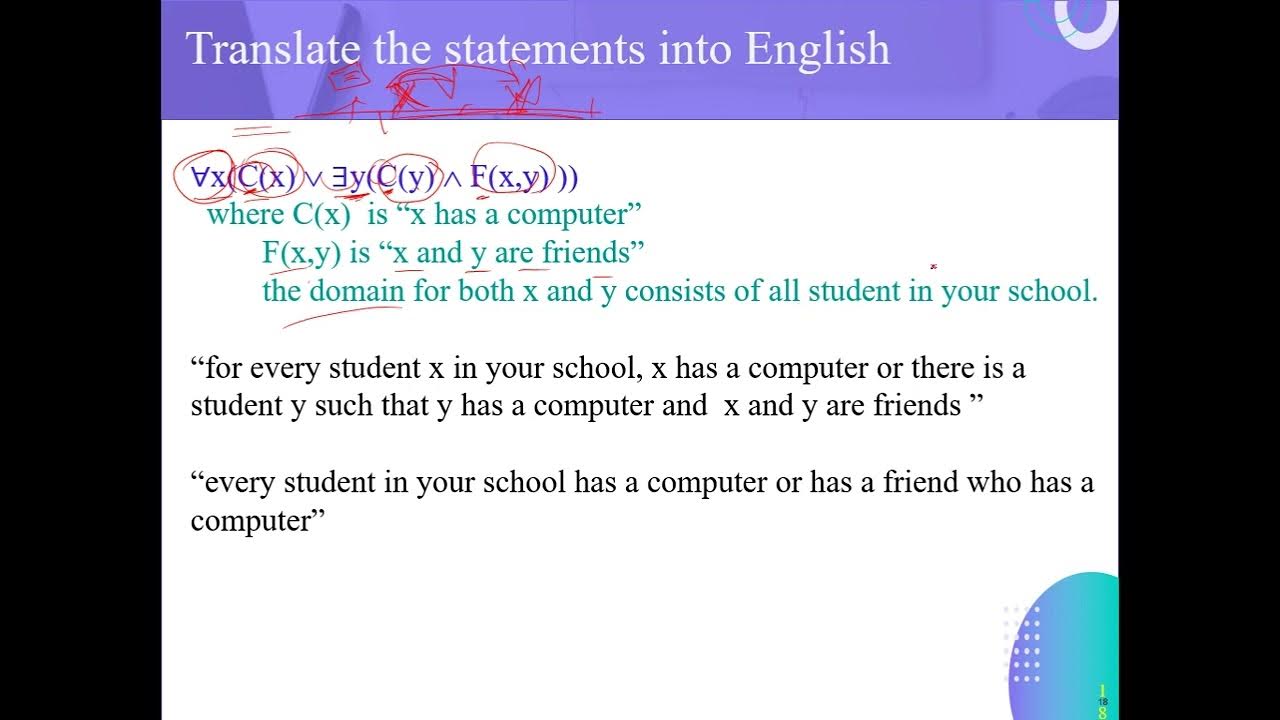 Discrete Math | رياضيات متقطعة الجزء 5 مقطع 4 ( Translating from nested quantifiers to English ...