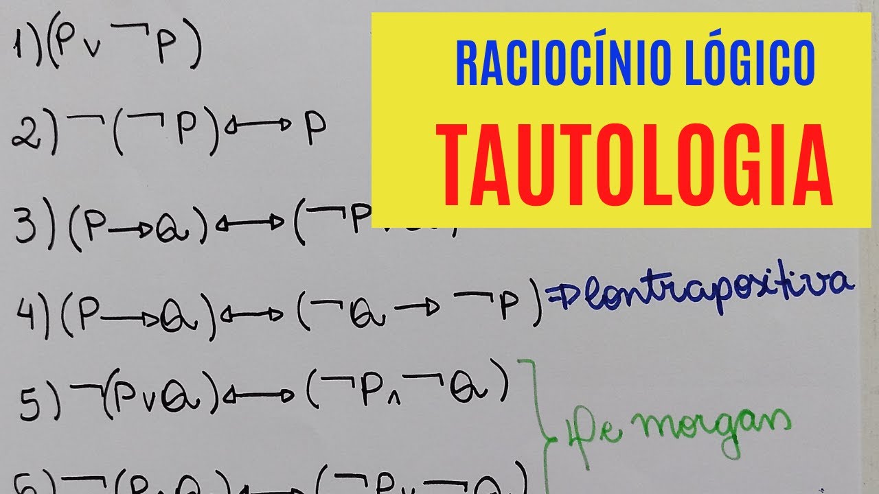 TAUTOLOGIA - RACIOCÍCIO LÓGICO - NÃO ERRE MAIS!! Aprenda como fazer ...