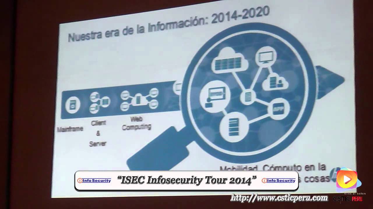Evento - Infosecurity Tour 2014 - Lima Perú (Resumen) - YouTube