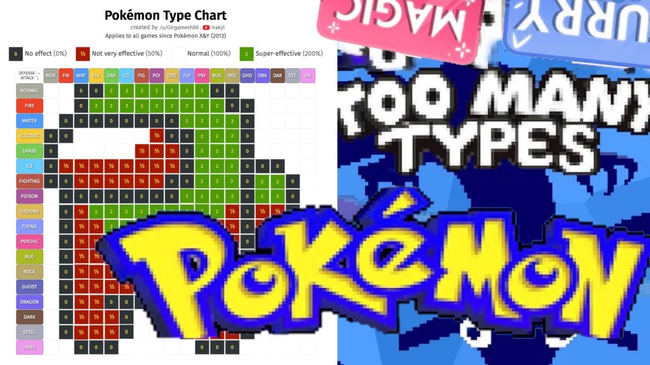 Pokemon Too Many Types, Blind Normal Playthrough, First 4 Gyms - YouTube