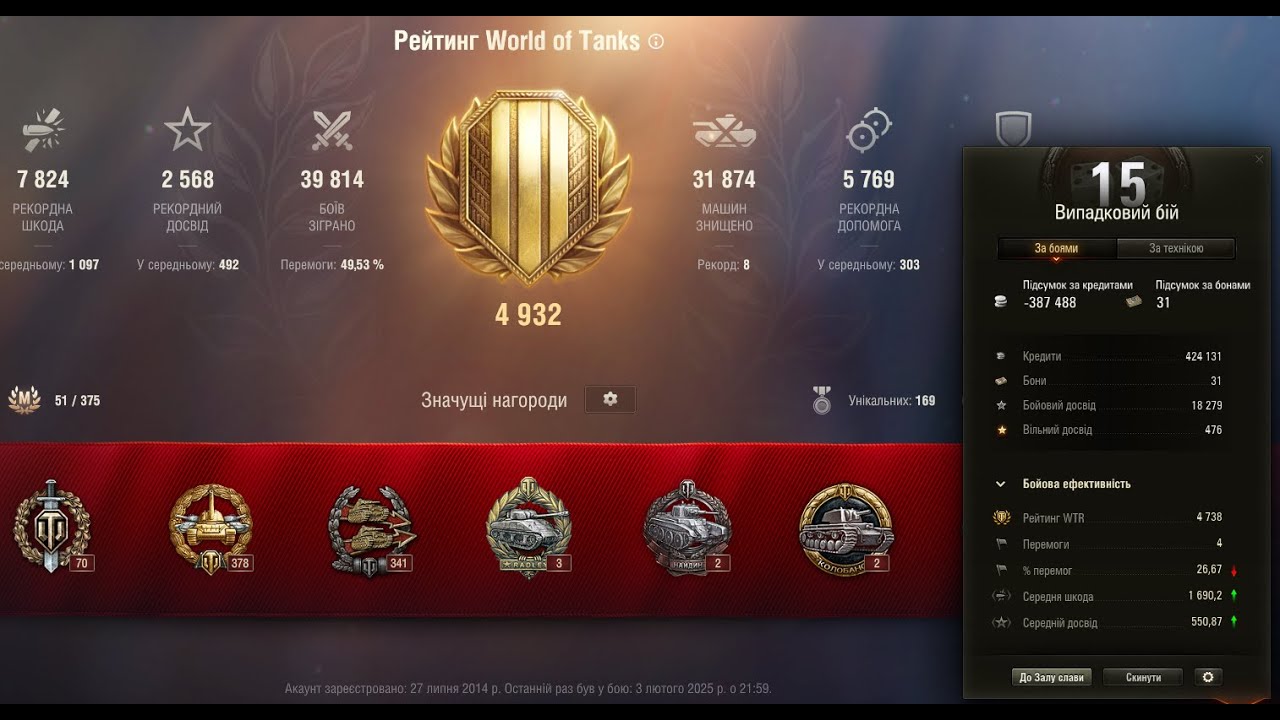 WoT 2025.Ціль досягнута 49.53%(49.54%).далі ціль 49.52%.ВГ цьому сприя ...