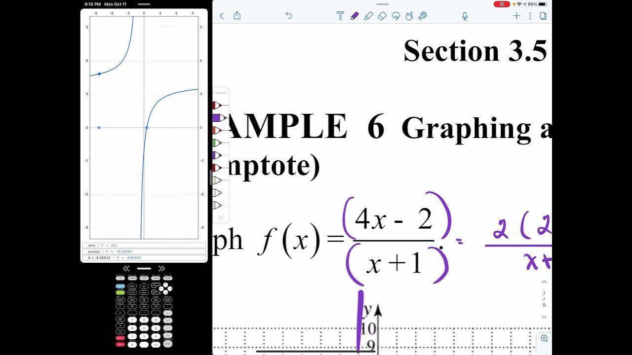 Rational functions, techniques for graphing (110.3.5d) - YouTube