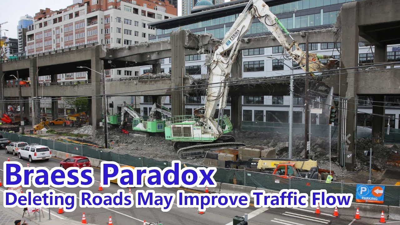 Braess Paradox | Deleting Roads May Improve Traffic Flow - YouTube