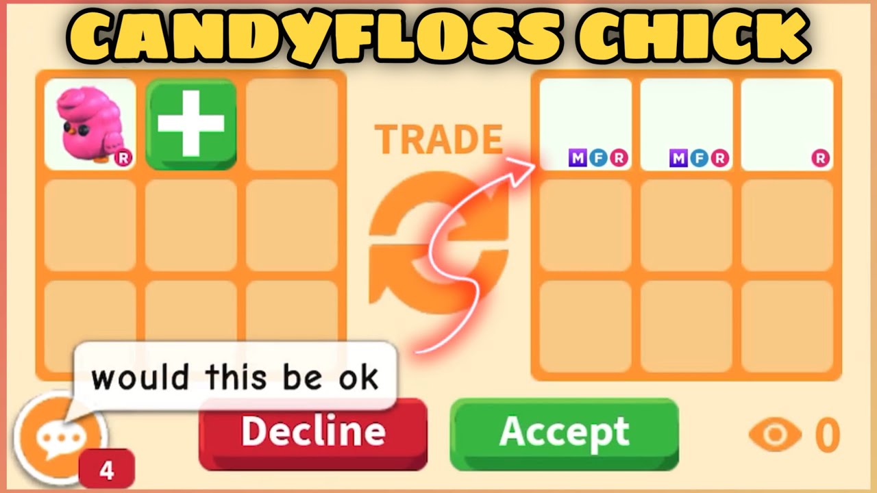 🔥🐤TRADING CANDYFLOSS CHICK!! OVERPAY OFFERS WITH HUGE WIN TRADE IN RICH ...