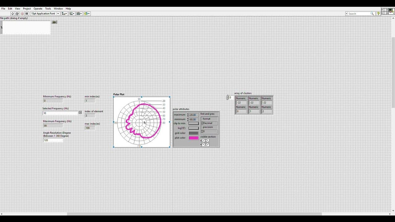 การเขียนโปรแกรมวัด Radiation Pattern ด้วย Labview_3 - YouTube