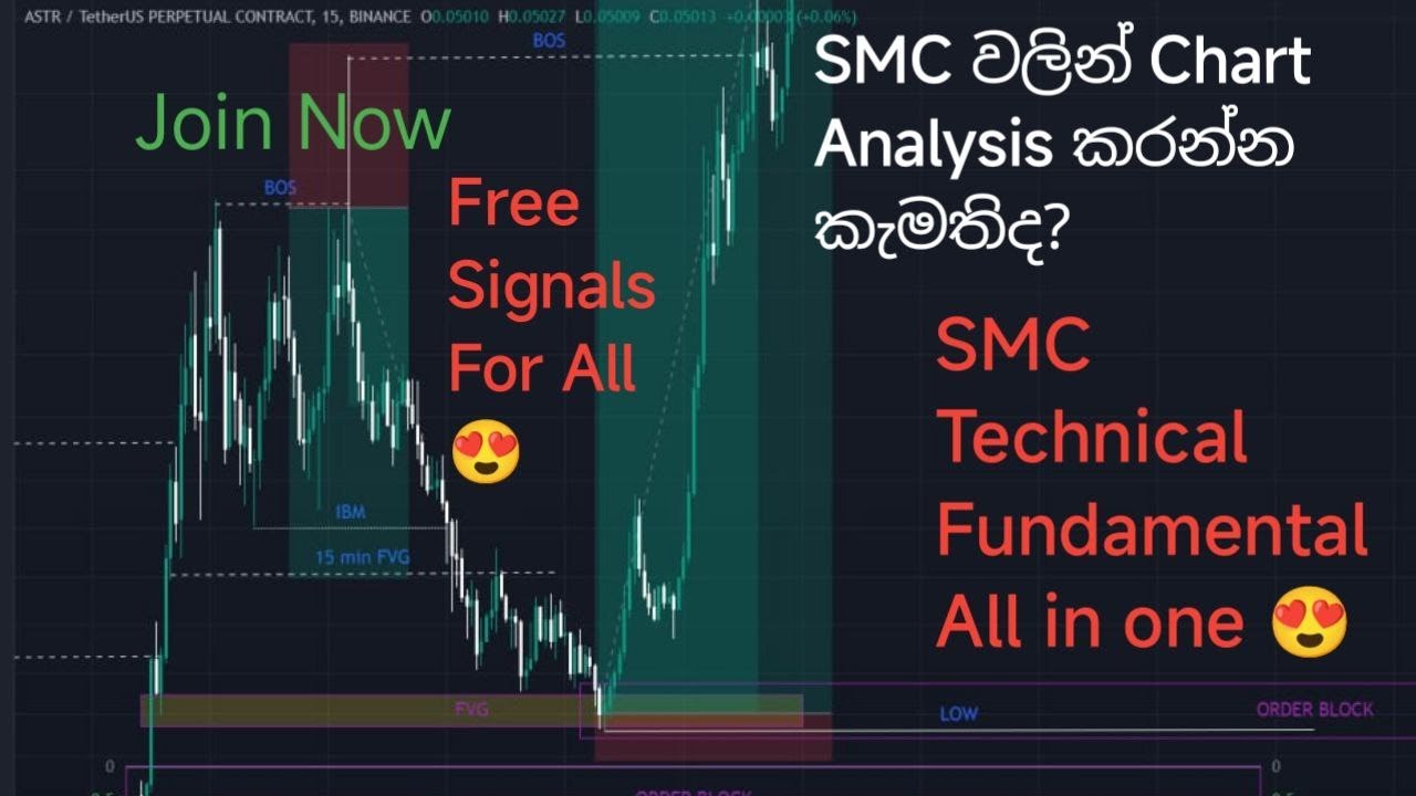 ඔයාලත් SMC වලින් chart analysis කරන්න කැමතිද?July 27 Analysis | Both ...