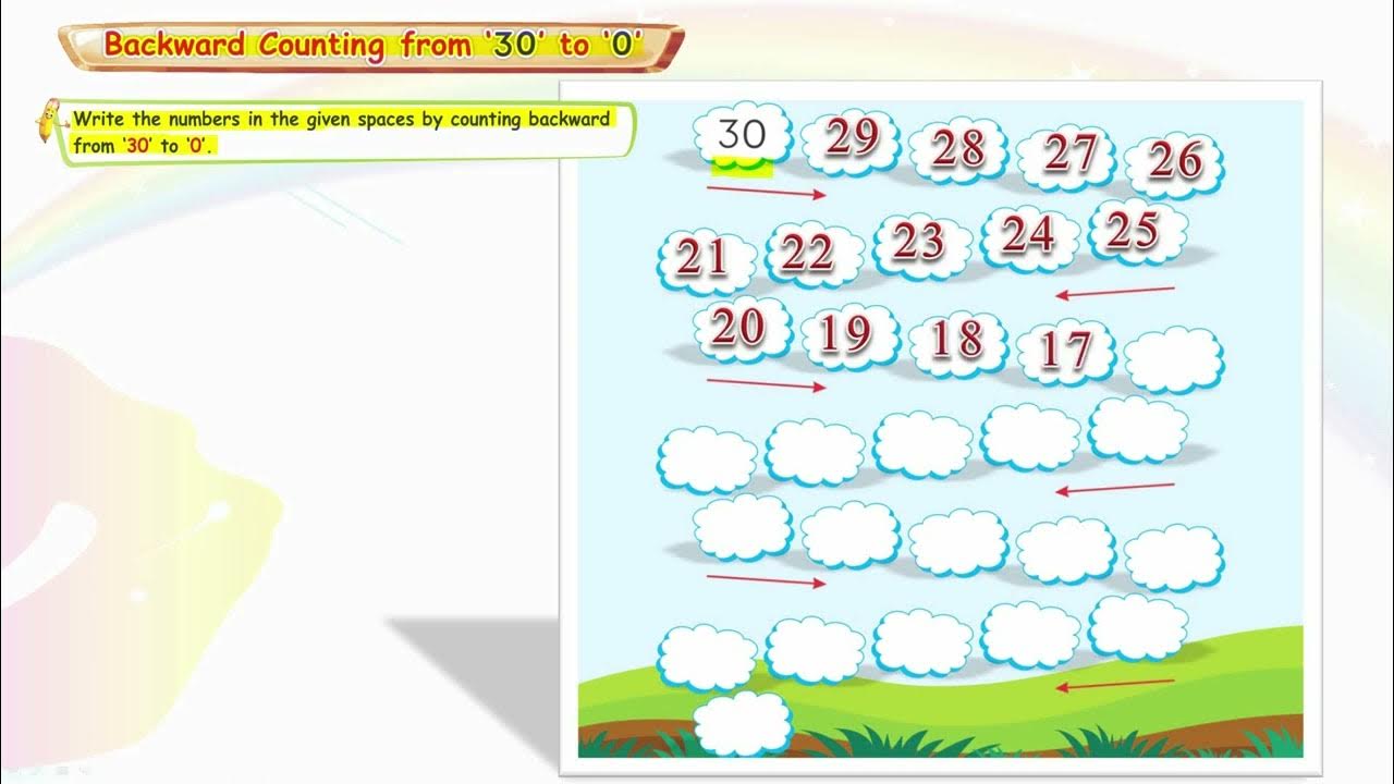 Backword Counting from 30 to 0 (Mathematics Nursery) - YouTube