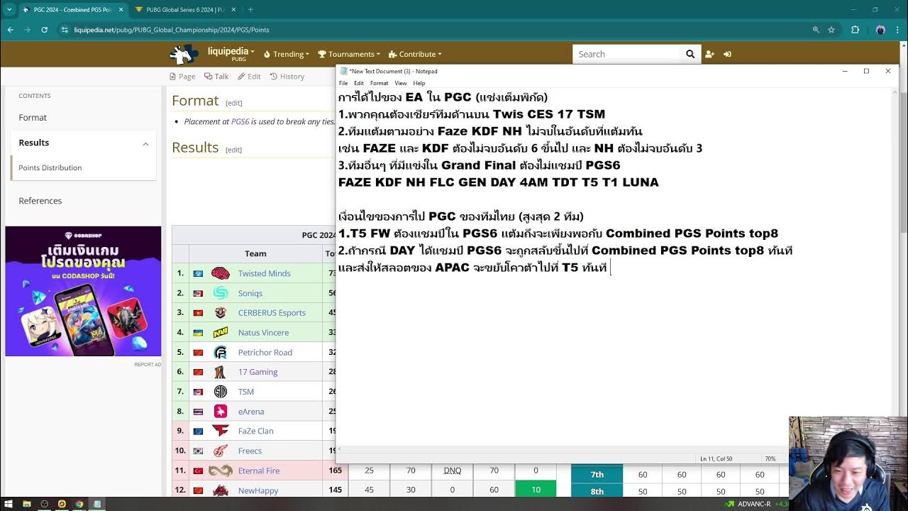 3 ทีมไทยลุยต่อใน Grand Final | นั่งทำข้อมูล PGS6 - YouTube