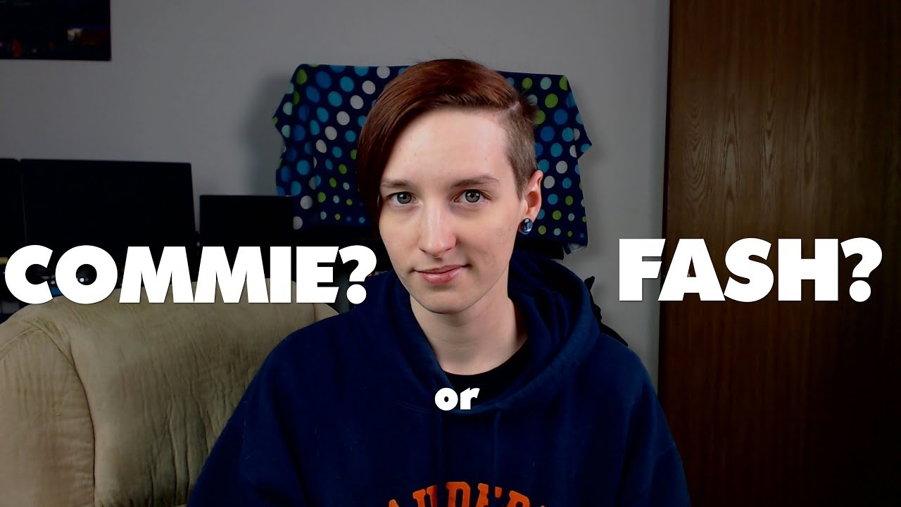 Taking the Political Compass Test - YouTube