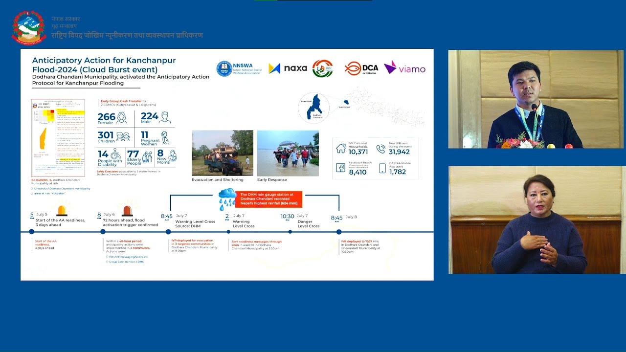 DASTAA: Advancing Disaster Preparedness and Response | NCDRR - YouTube