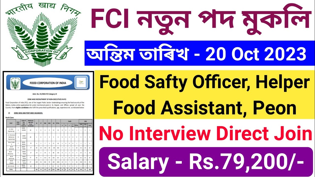 FCI New Recruitment 2023//Food Department New Vacancy//Government Jobs ...