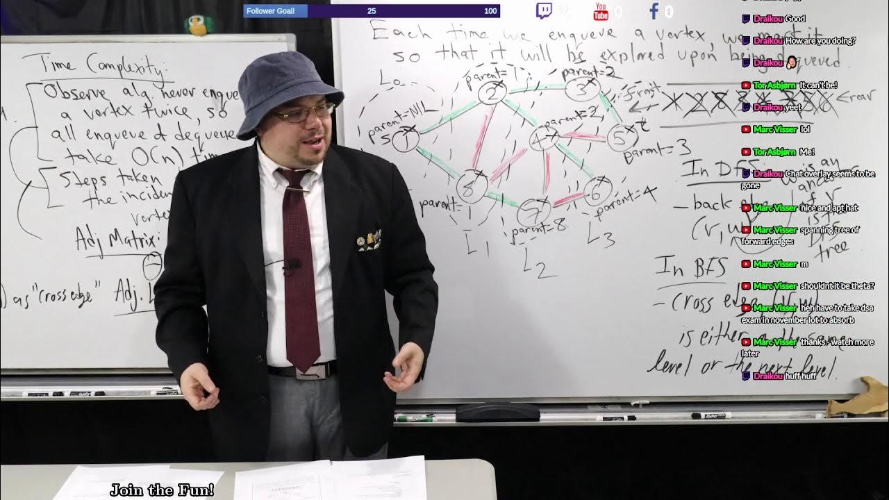 How to Explore a Graph/Network! [COME JOIN THE FUN, ALGORITHMS] - YouTube
