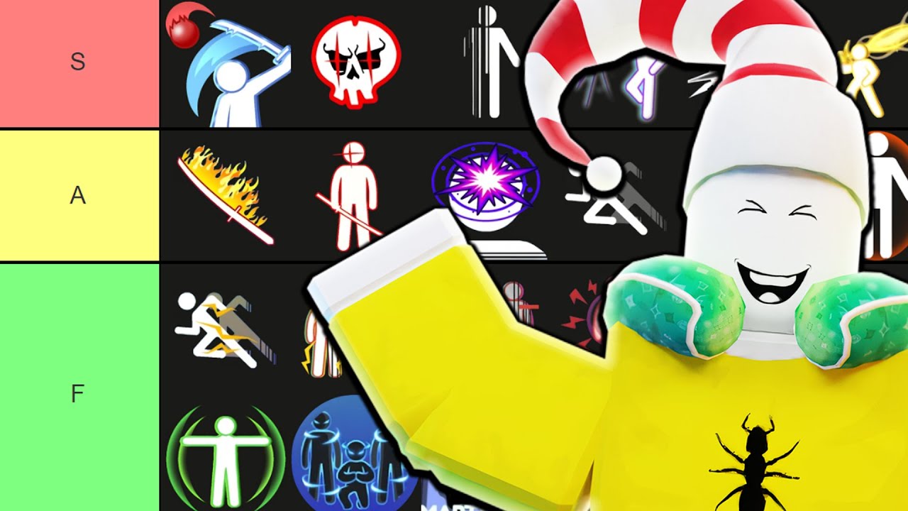 Blade Ball ABILITY TIER LIST - YouTube