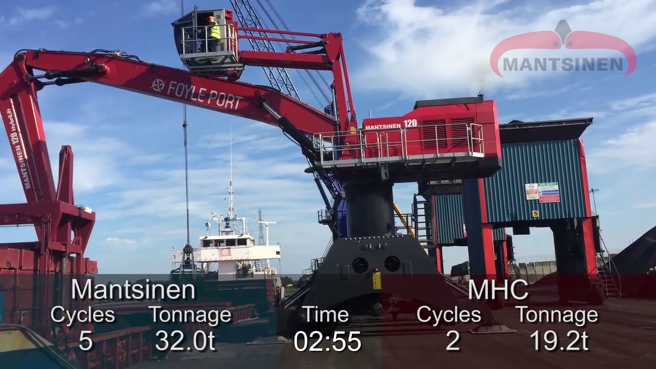 Time Lapse of Mantsinen 120M Hybrilift with 8 cubic metre bucket - YouTube