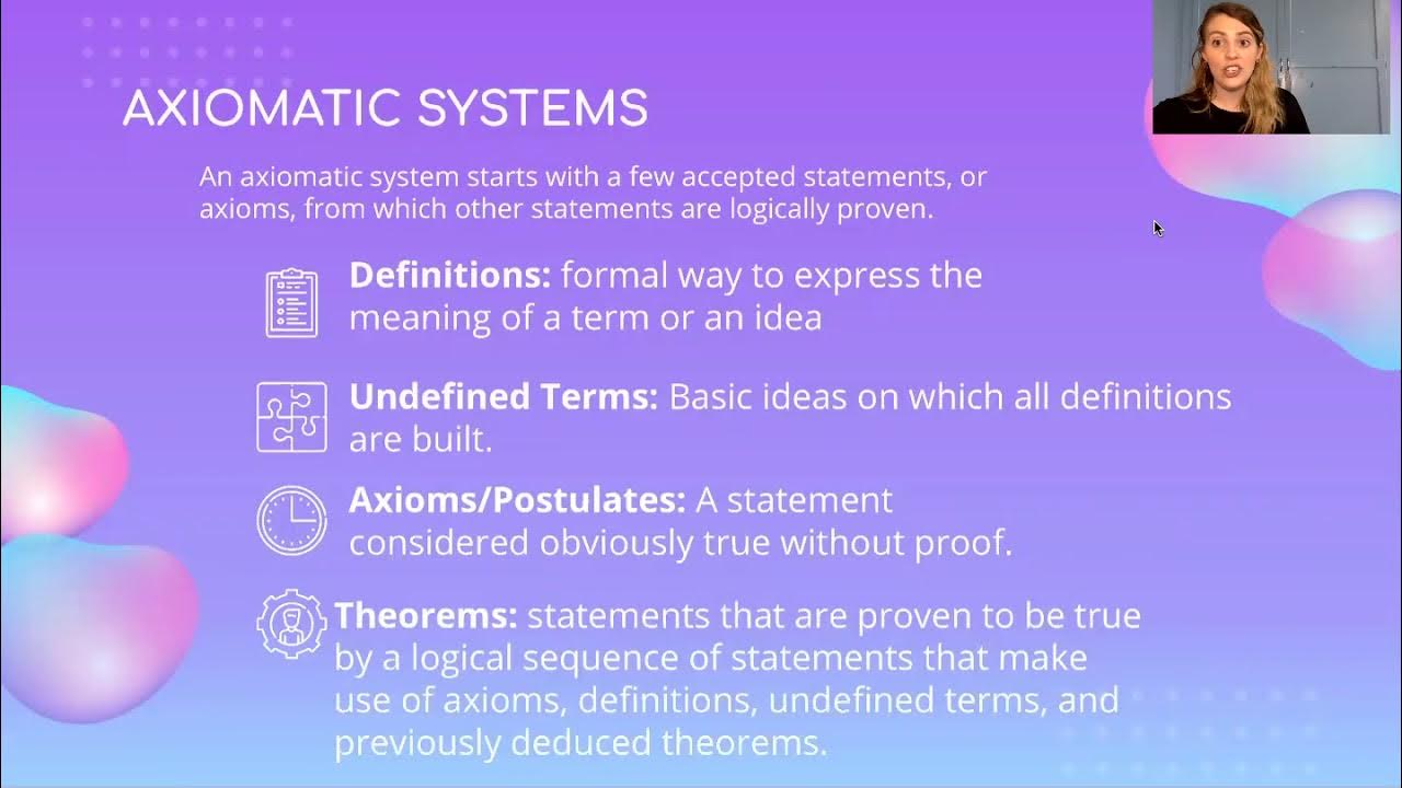 Axiomatic Systems - YouTube