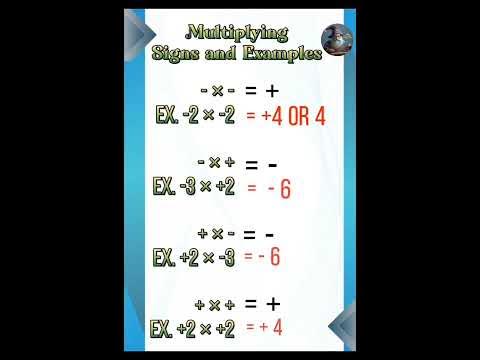 Multiplying Signs With Examples #mathwizard #math #stepbystep #multiply ...