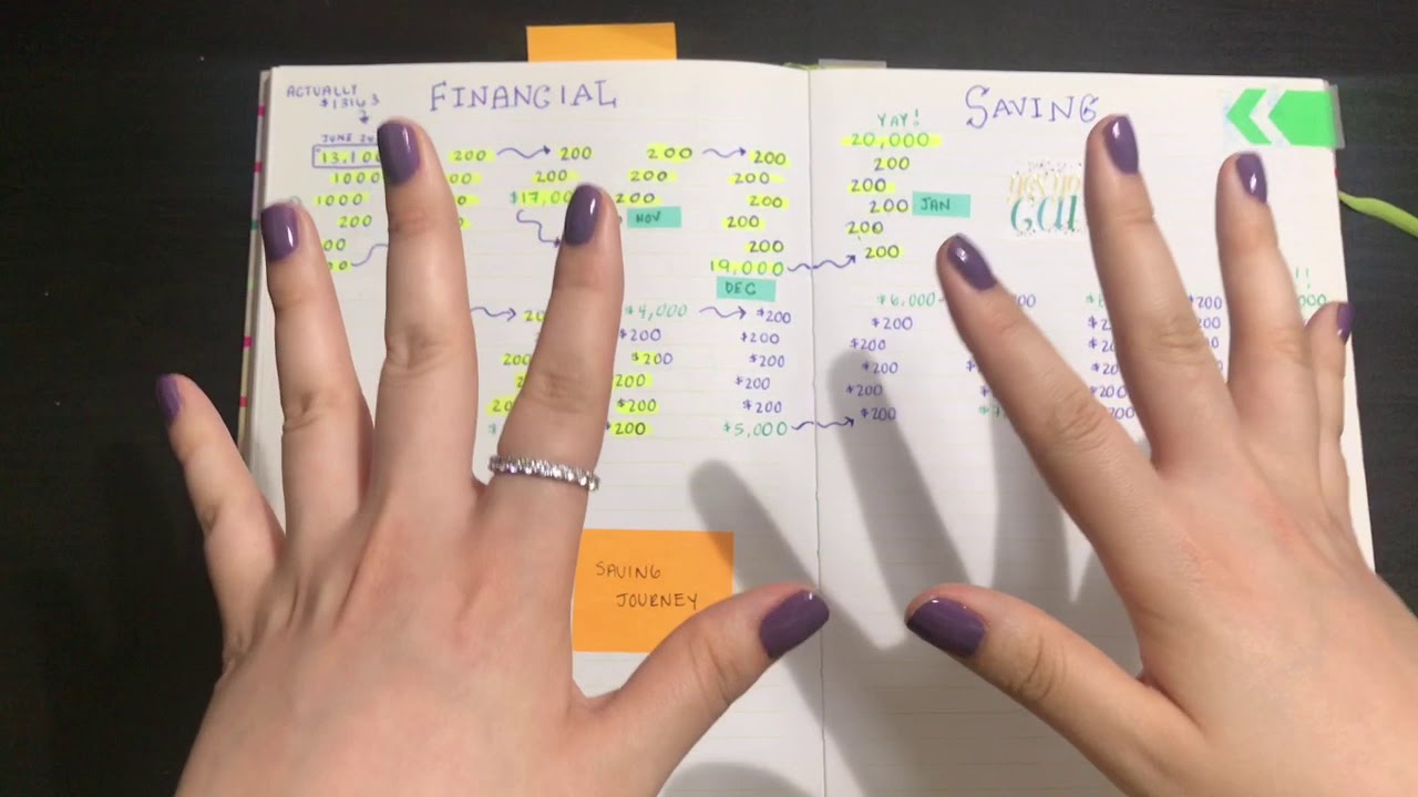 May 2020: Updated Overview of Financial NTBK + Current Trackers! - YouTube