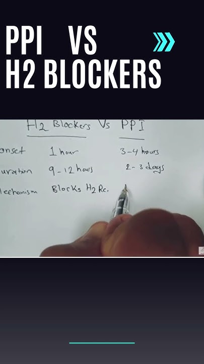 H2 blockers vs PPI - YouTube