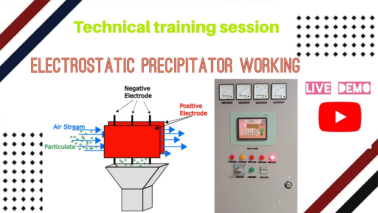 ESP basic Working & Panel connection, Electrostatic precipitator # ...