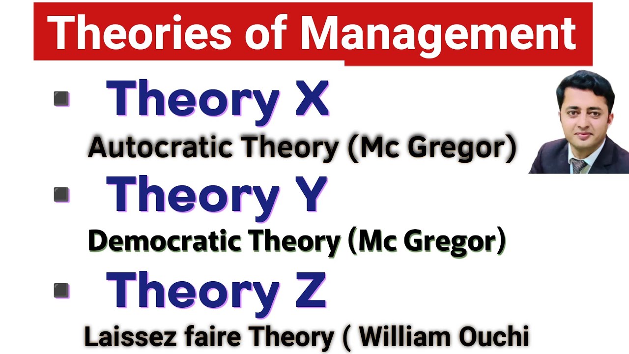 Theory X, Theory Y, Theory Z, Autocratic, democratic and laissez faire ...