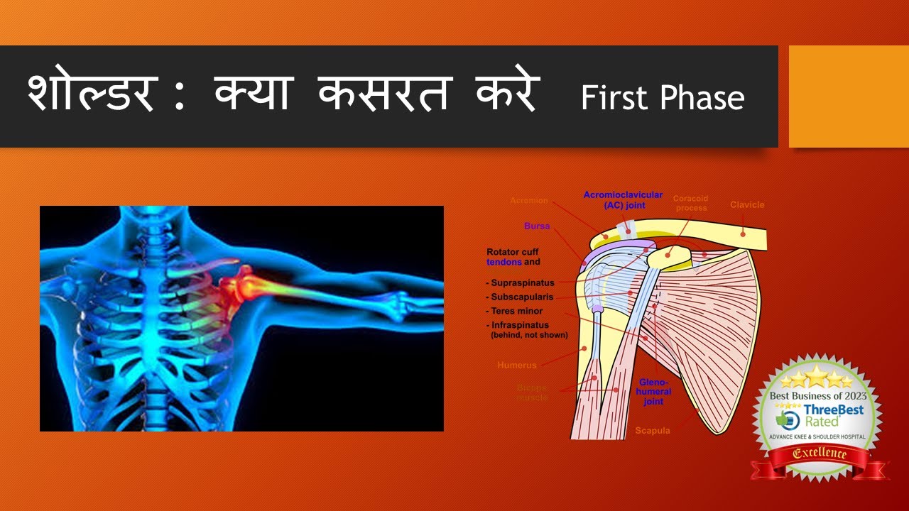 Shoulder Physiotherapy for Shoulder Pain : First Phase. - YouTube