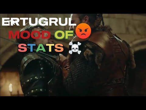 😡😡ERTUGRUL ATTITUDE STATS ERTUGRUL MOOD OFF😈😈😈
