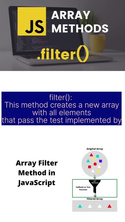 Array Methods In Javascript Part 2javascript Learnjavascript Tktech Shorts Youtube 