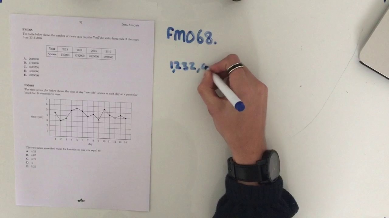 FM068 Further Maths Fortify Study Guide - "Applying Two-Mean Smoothing ...
