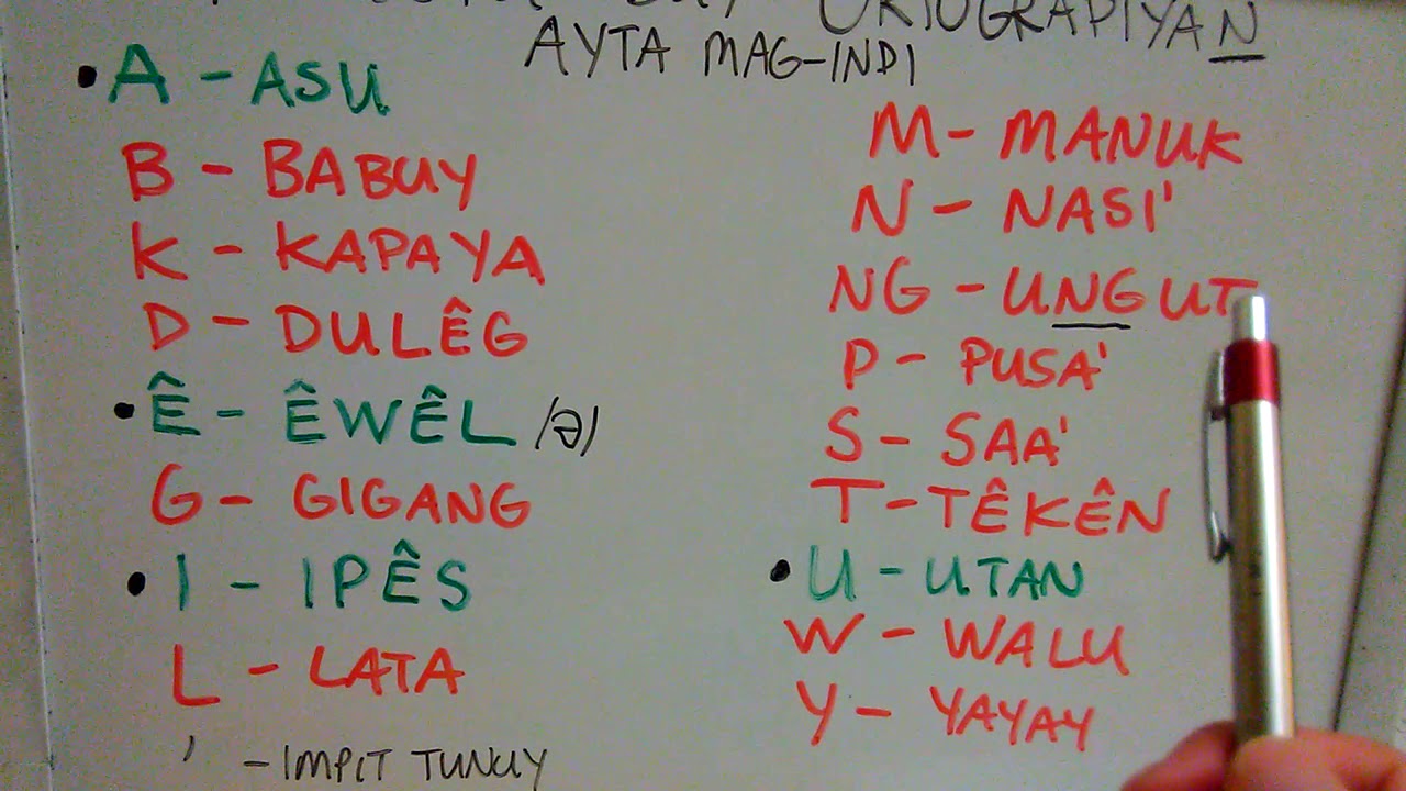Let's Learn Ayta Mag-Indi - Alpabêtu Buy Urtugrapiya - YouTube