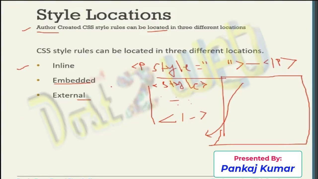 Location of CSS | Web Technology and Its Application | 18CS63 | CSE | IS | VTU - YouTube