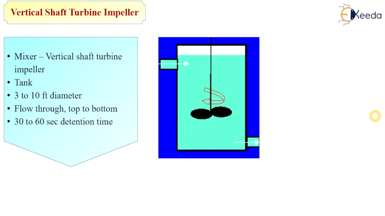 Rapid Mixing and Flocculating Devices - Coagulation and Flocculation ...