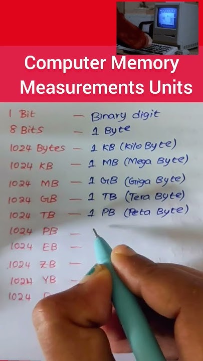 Computer Memory Measurement Units Binary Computer Youtube