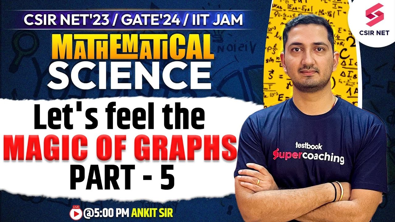 Csir Net Single Variable Calculus Graphs 5 Mathematical Science 4049