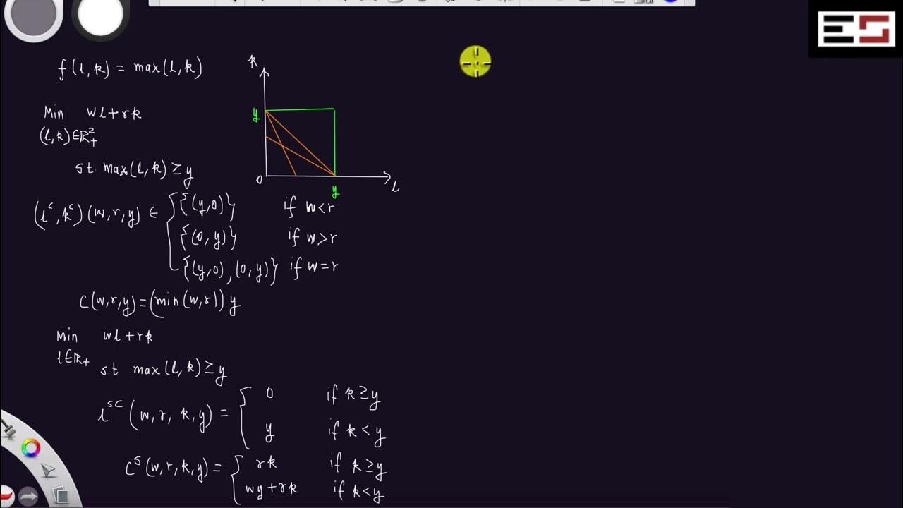 max(l,k)-Minimizing short run cost with respect to capital to get long run conditional input ...
