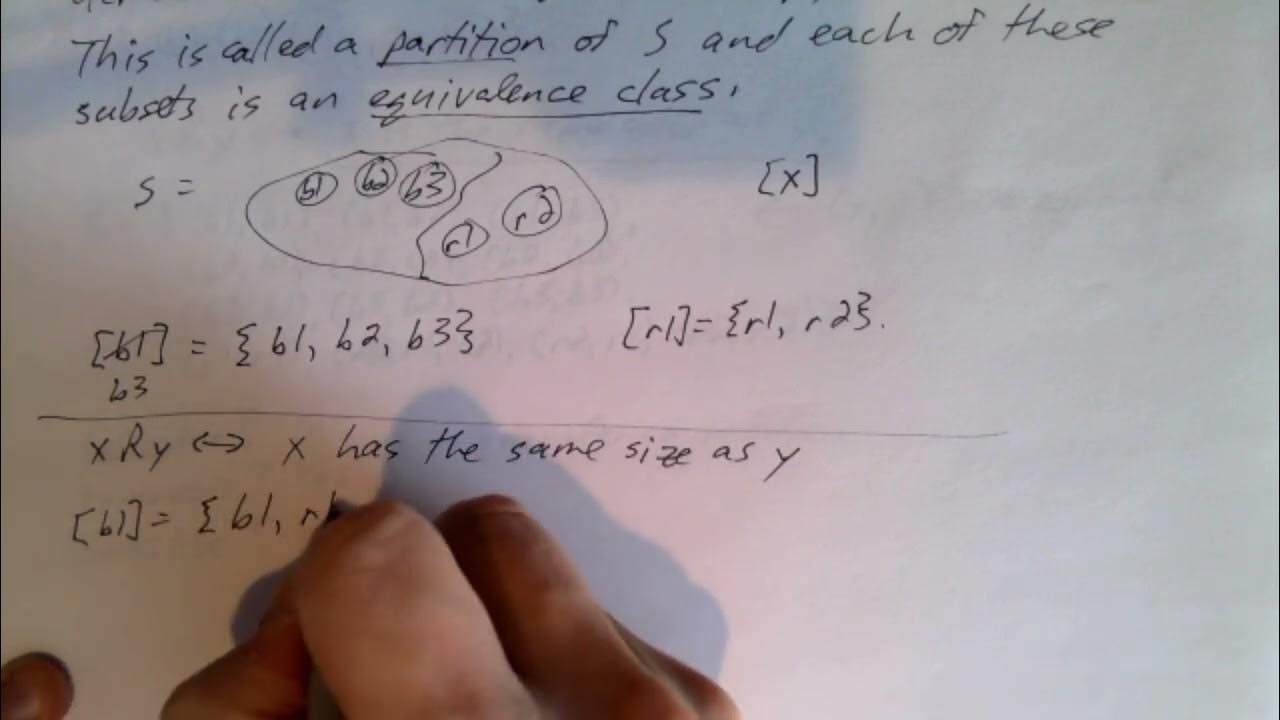 Discrete Structures: Relations -- Equivalence Relations - YouTube