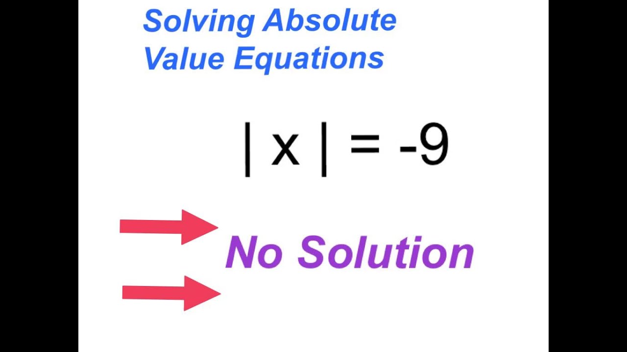 Solving Absolute Value Equation (Part 2) - YouTube